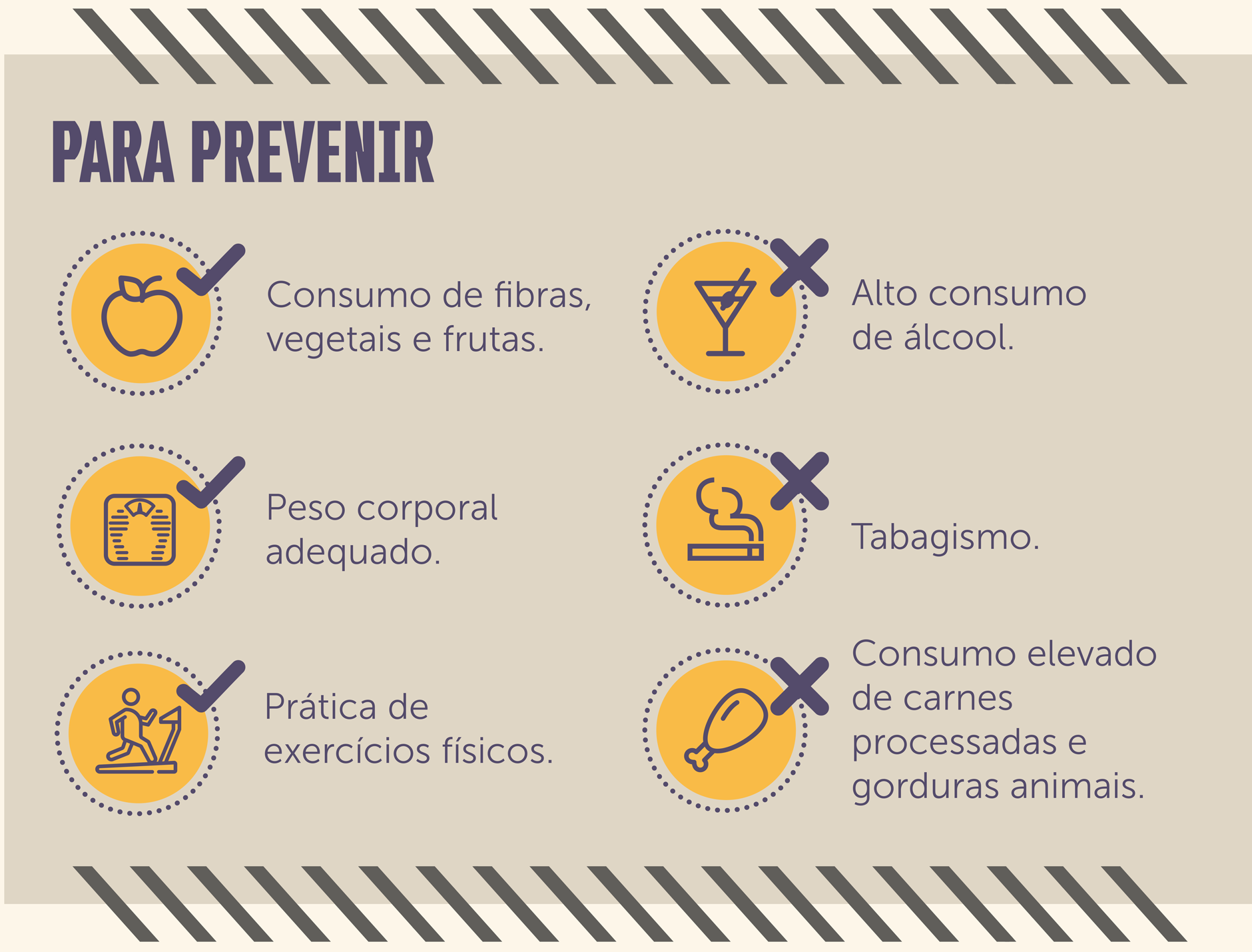 Câncer Colorretal possui prognóstico positivo – HCor